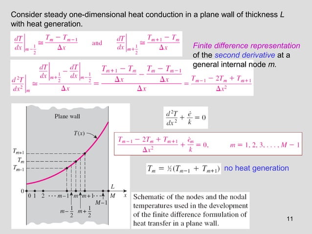 Chapter 5 NUMERICAL METHODS IN HEAT CONDUCTION | PPT | Physics | Science