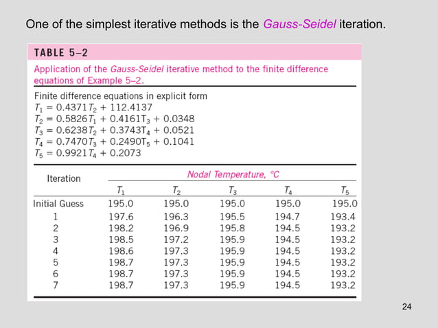 Chapter 5 NUMERICAL METHODS IN HEAT CONDUCTION | PPT | Physics | Science