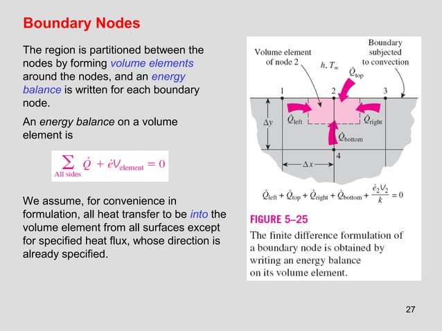 Chapter 5 NUMERICAL METHODS IN HEAT CONDUCTION | PPT | Physics | Science