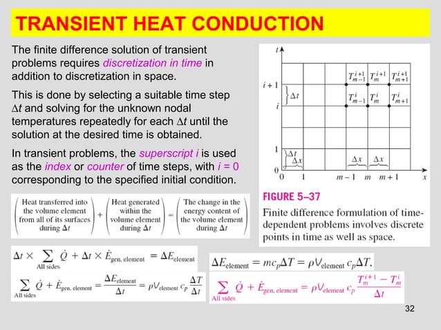 Chapter 5 NUMERICAL METHODS IN HEAT CONDUCTION | PPT | Physics | Science