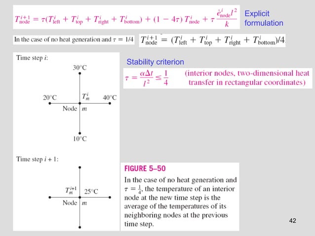 Chapter 5 NUMERICAL METHODS IN HEAT CONDUCTION | PPT | Physics | Science