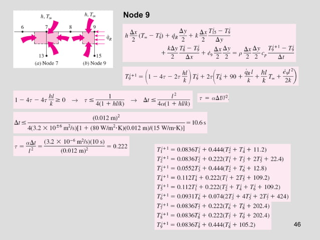 Chapter 5 NUMERICAL METHODS IN HEAT CONDUCTION | PPT | Physics | Science