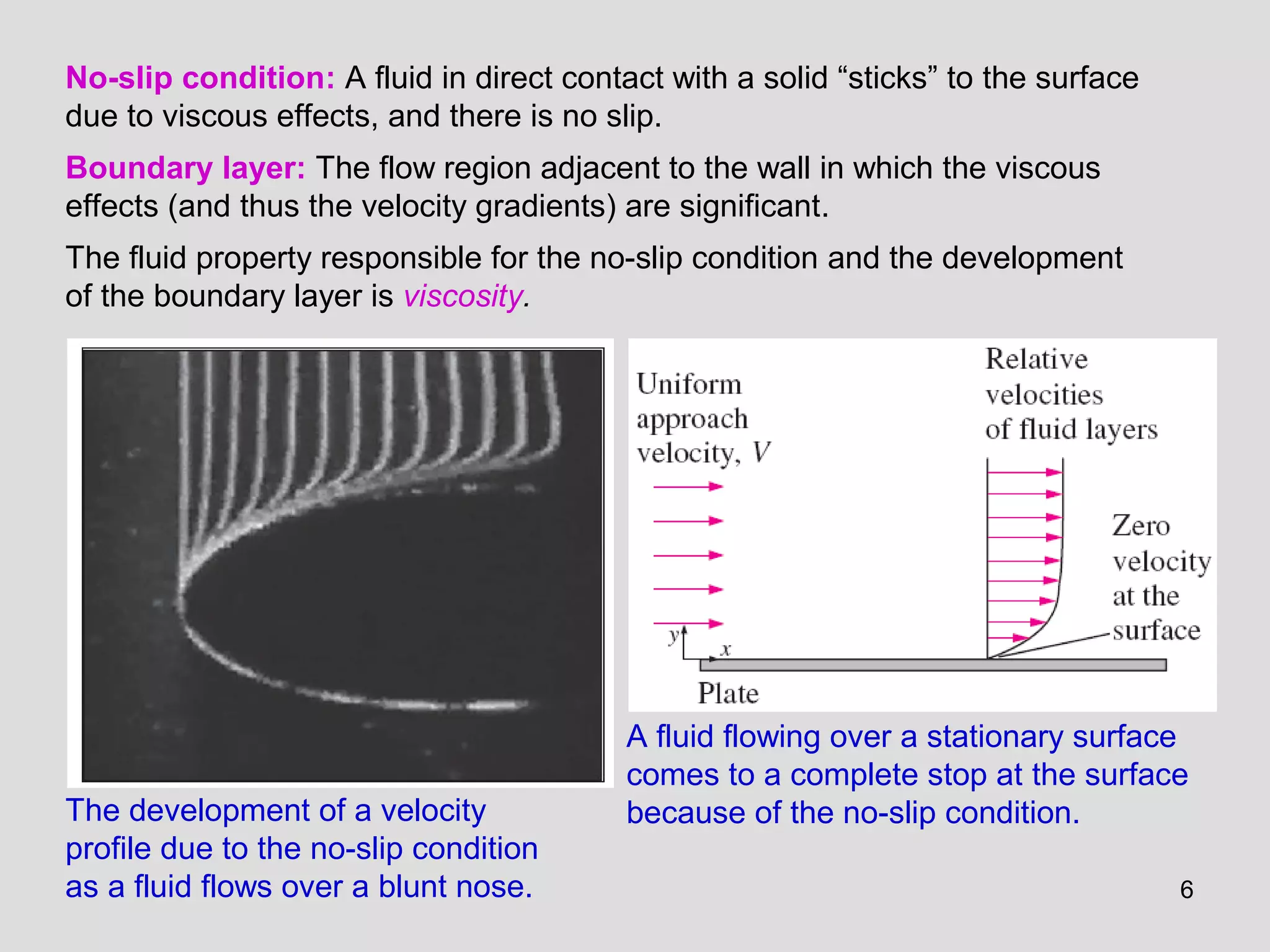Chapter 6 FUNDAMENTALS OF CONVECTION | PPT