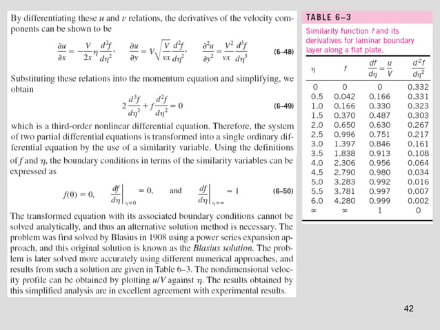Chapter 6 FUNDAMENTALS OF CONVECTION | PPT