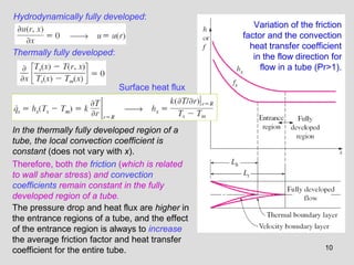 Heat 4e chap08_lecture | PPT