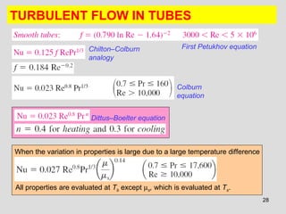 Heat 4e chap08_lecture | PPT