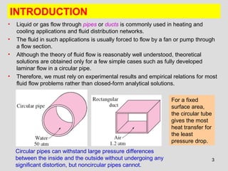 Heat 4e chap08_lecture | PPT