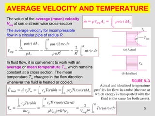 Heat 4e chap08_lecture | PPT
