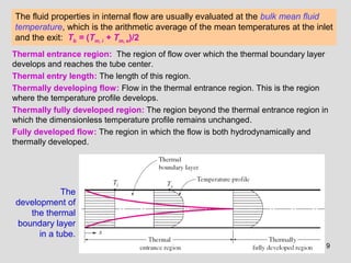 Heat 4e chap08_lecture | PPT