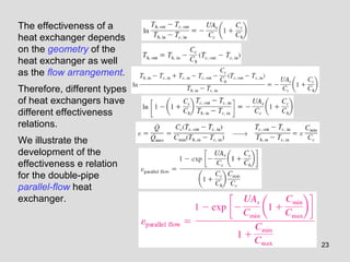 Heat 4e chap11_lecture | PPT