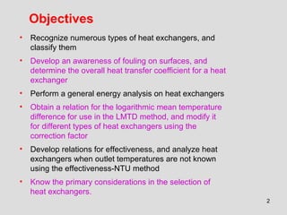 Heat 4e chap11_lecture | PPT
