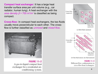 Heat 4e chap11_lecture | PPT