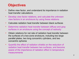 Heat 4e chap13_lecture | PPT