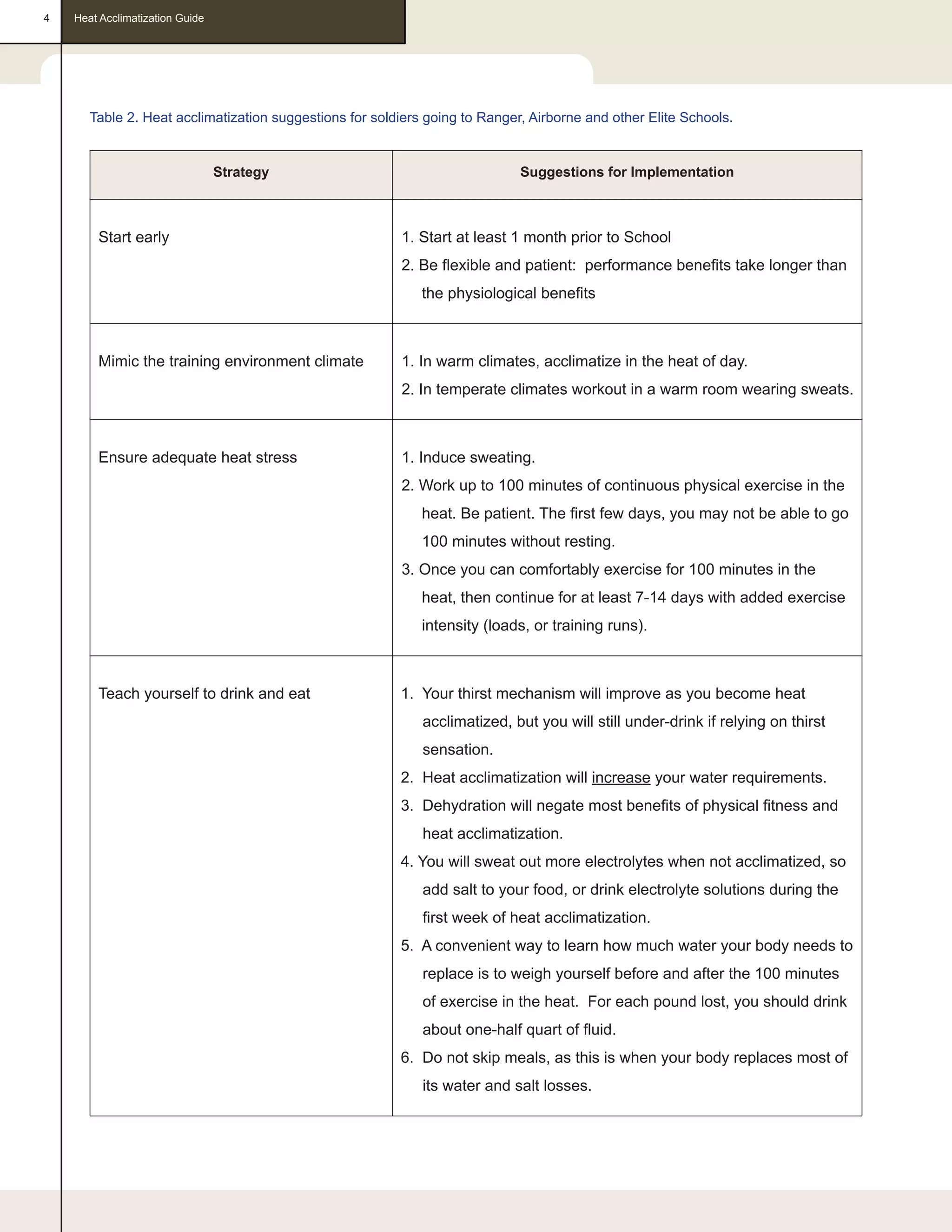 Heat acclimatization guide ranger airborne | PDF