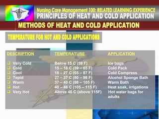 Heat and cold | PPT