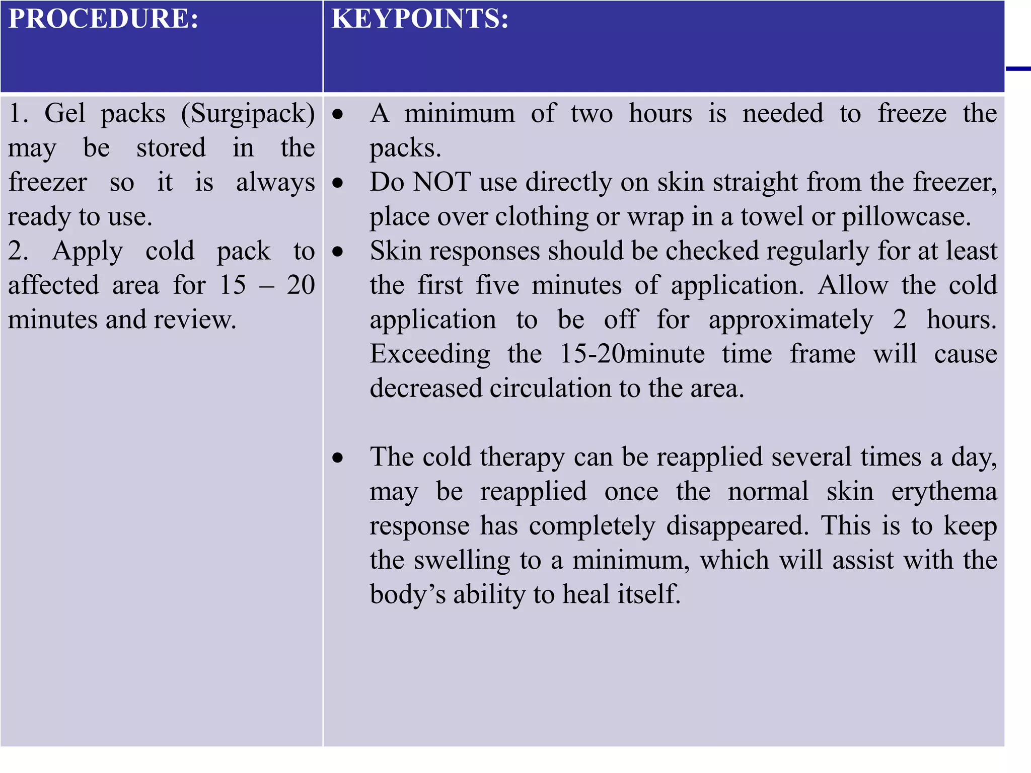 Heat and Cold Application | PDF