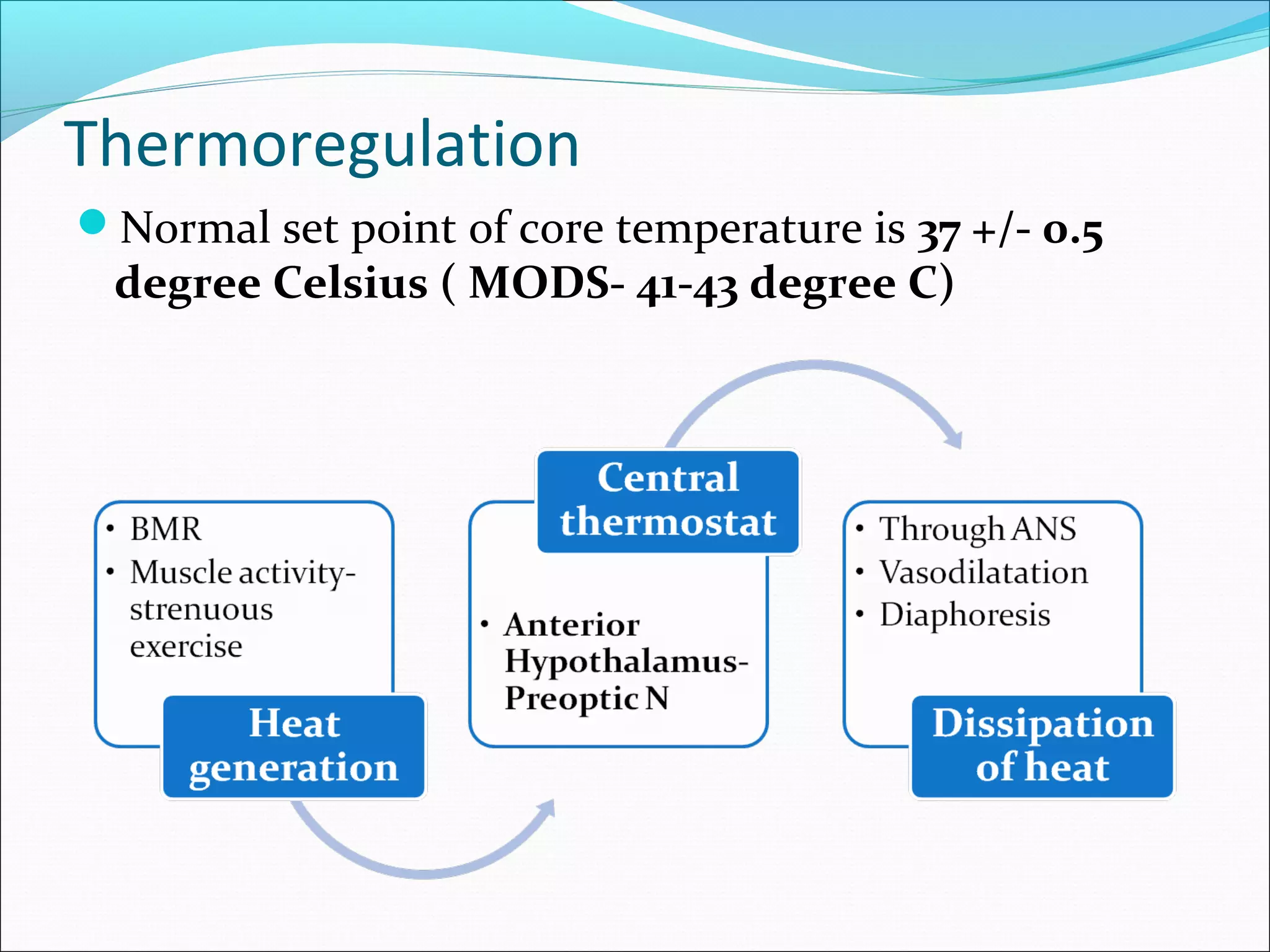 Heat and cold injuries | PPT
