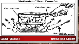 heat and electricity.pptx