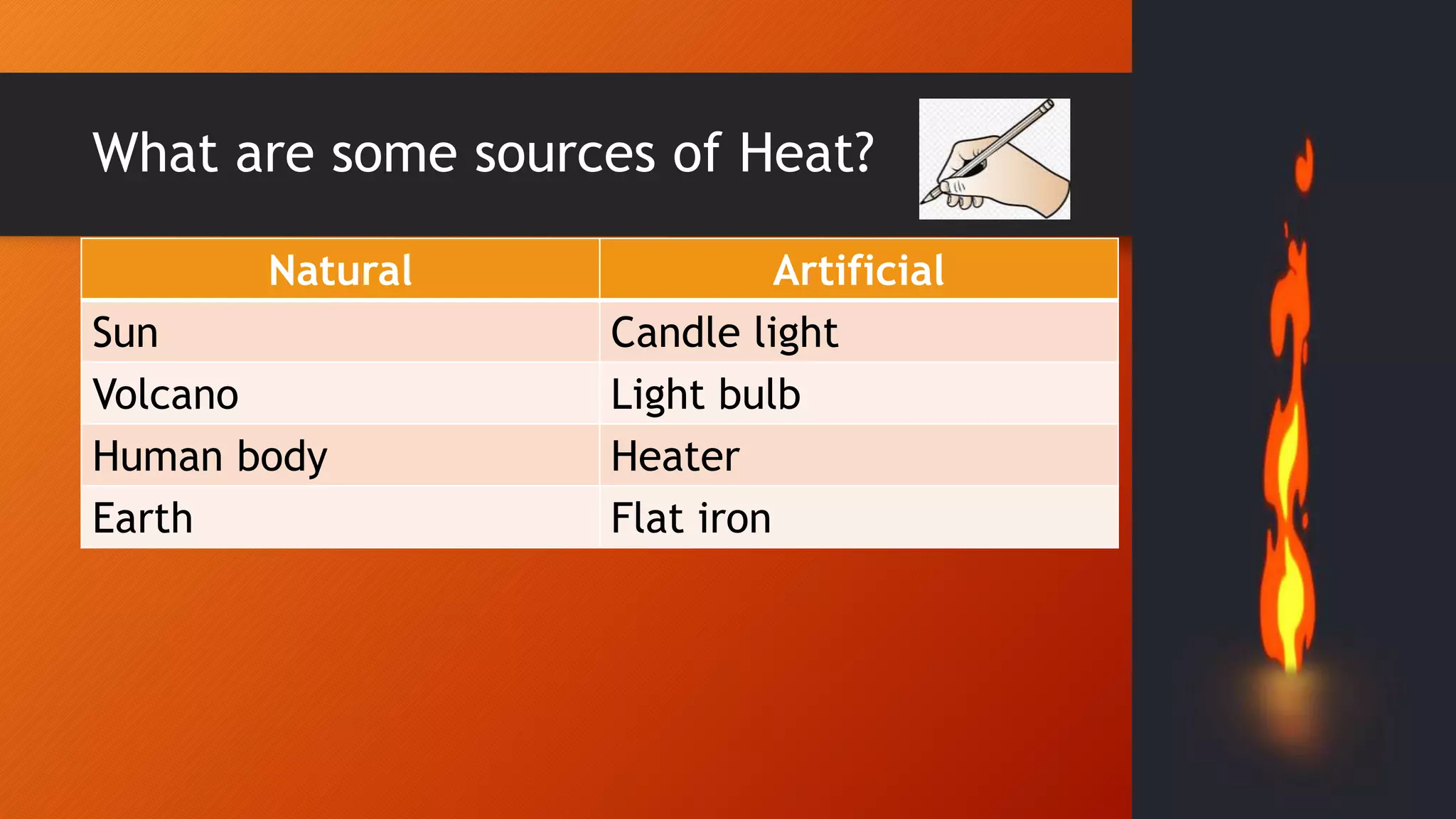 HEAT AND ENERGY.pptx