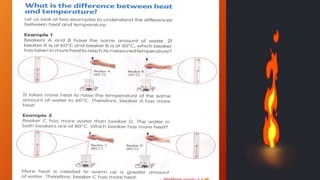 HEAT AND ENERGY.pptx