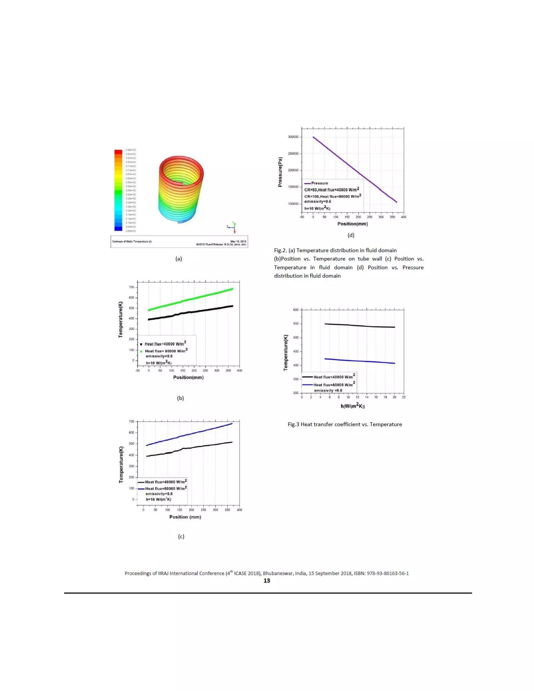 Heat and fluid flow analysis in cylindrical solar cavity receiver ...