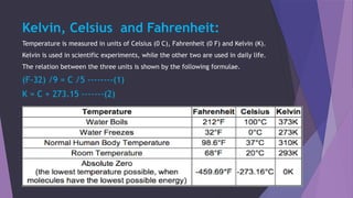 Chapter Heat Energy and Its Measure PPT.pptx