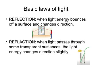 Heat and light | PPT