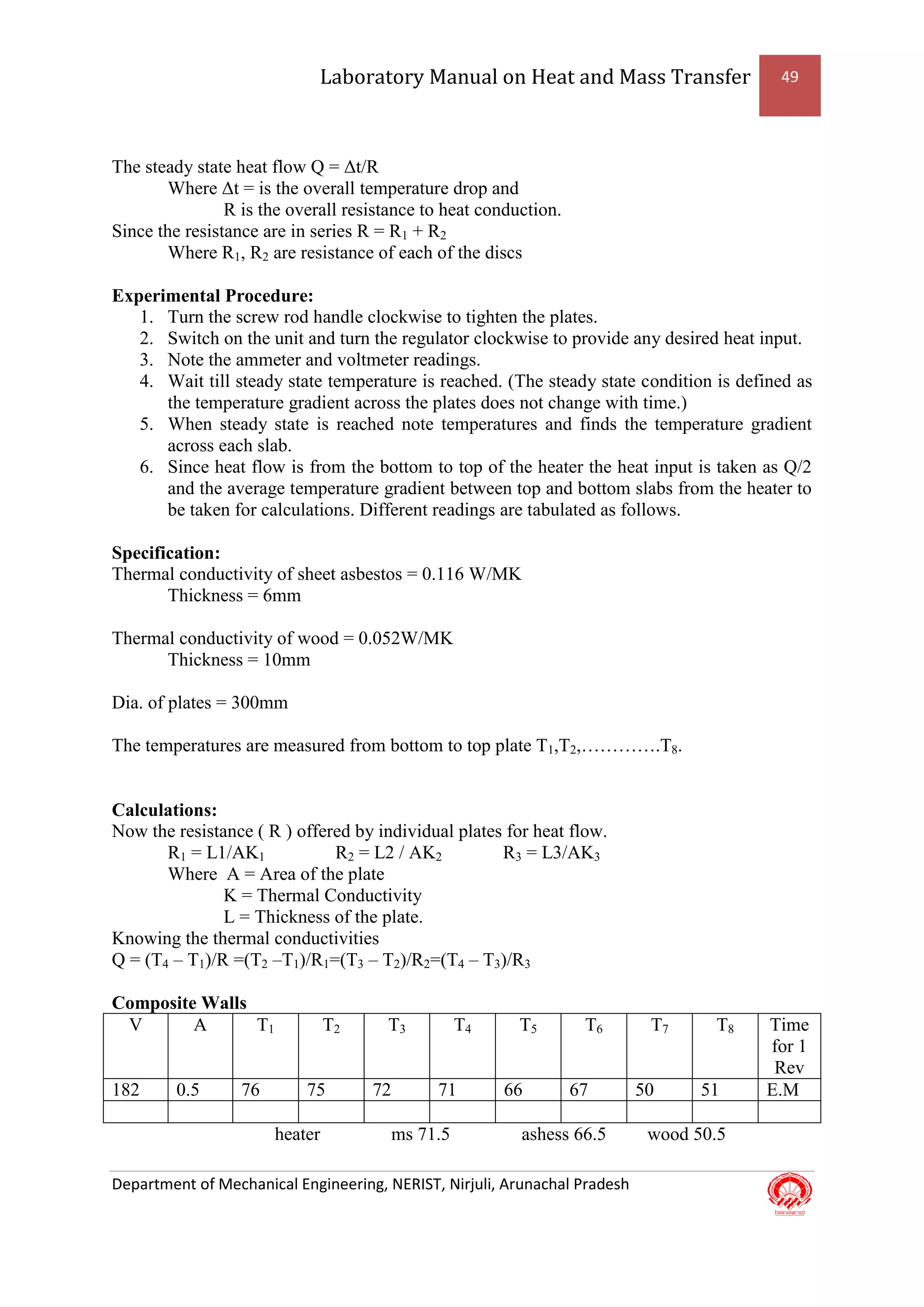 Heat and Mass Transfer Manual.pdf