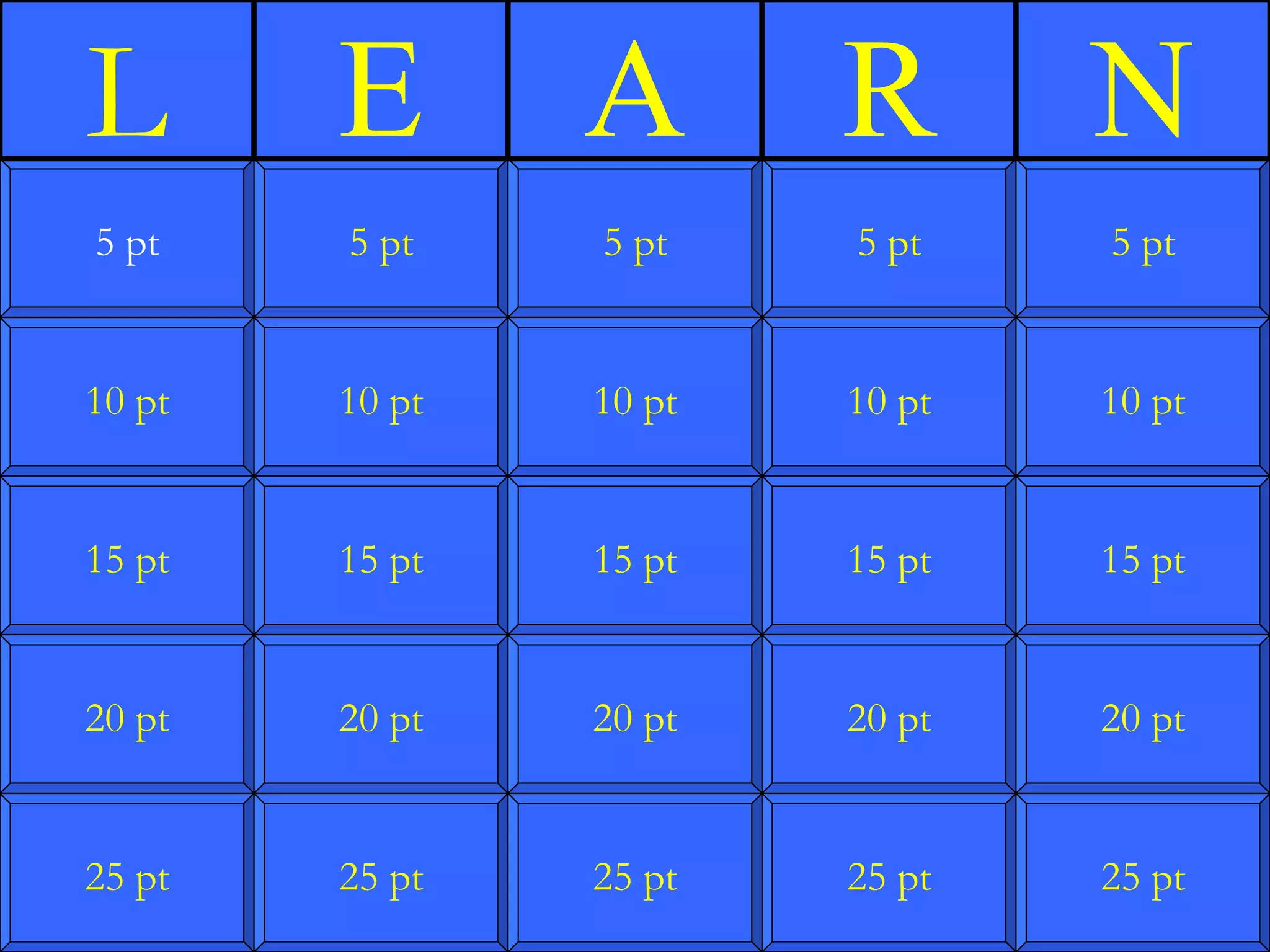 Heat and soils jeopardy | PPT