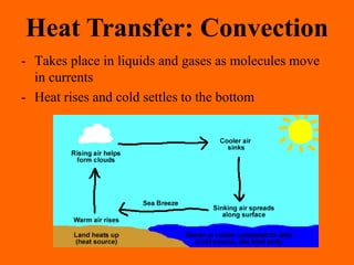 Heat and Temp2.ppt