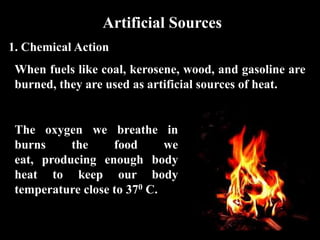 Artificial Sources Of Heat