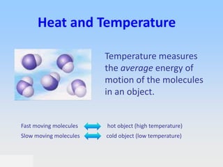 Heat and temperature | PPSX