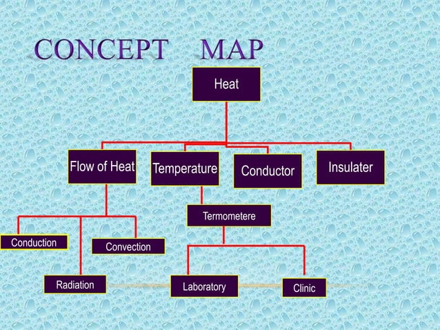 Heat and temperature | PPT