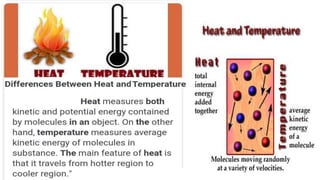 Heat and temperature | PPTX