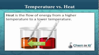 Heat and temperature | PPTX