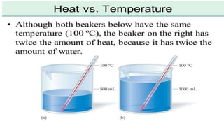 Heat and temperature | PPTX