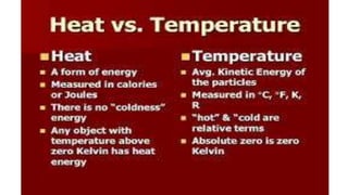Heat and temperature | PPTX