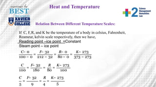 Heat and temperature.pdf
