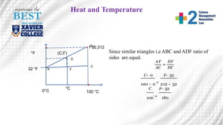 Heat and temperature.pdf