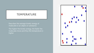 HEAT AND TEMPERATURE.pptx