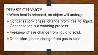 HEAT AND TEMPERATURE (WEEK SIX FOR GRADE 8- 1ST QUARTER).pptx