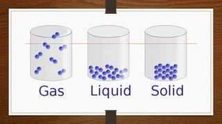 HEAT AND TEMPERATURE (WEEK SIX FOR GRADE 8- 1ST QUARTER).pptx