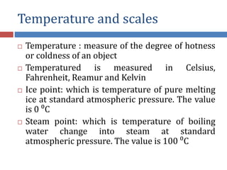 HEAT AND TEMPERATURE without latent_ (2).pptx