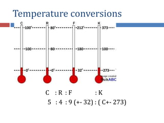 HEAT AND TEMPERATURE without latent_ (2).pptx