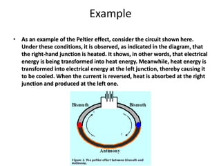 thermocouple,peltier effect,seabeck effect | PPTX