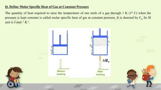 Heat and thermodynamics | PPT
