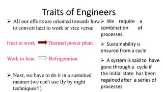 Heat and Work (1).pptx