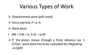 Heat and Work (1).pptx