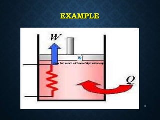 heatandworkpowerpointrevised-160813135903.pdf