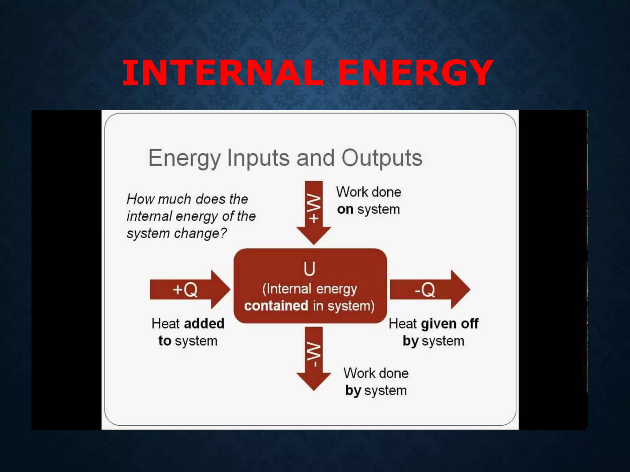 Heat and work | PPTX